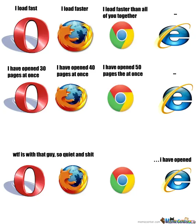 22 Top Internet Explorer Memes Tech Stuffed